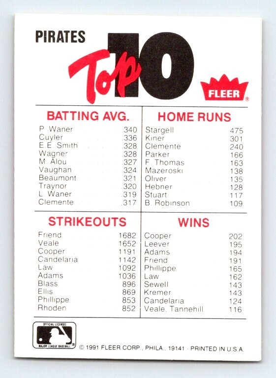 PITTSBURGH PIRATES STICKER TRADING CARD Vintage Fleer Sticker NL6 | eBay