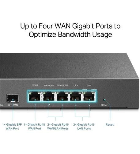 SafeStream Gigabit Multi WAN VPN Router | eBay