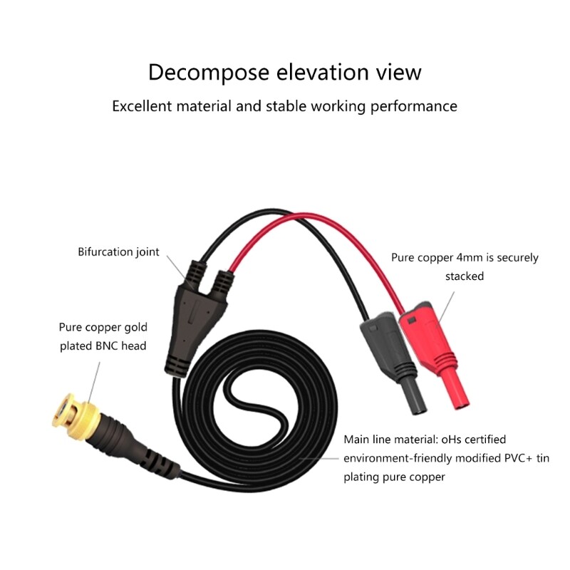 BNC Plug to Banana Plug Cable for Multimeter Test Leads- Ends Probes ...