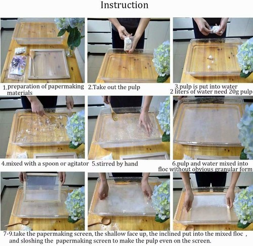 Paper Making Frame & Deckle Traditional Wooden Papermaking for DIY ...