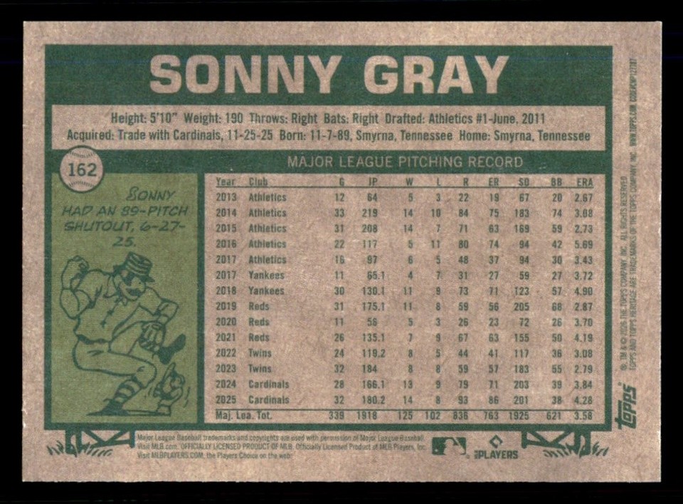 2026 Topps Heritage Color Of The Year Orange #162 Sonny Gray Red Sox 68 ...