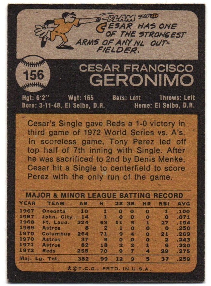 1973 Topps Baseball #156 Cesar Geronimo Cincinnati Reds - Ex | eBay