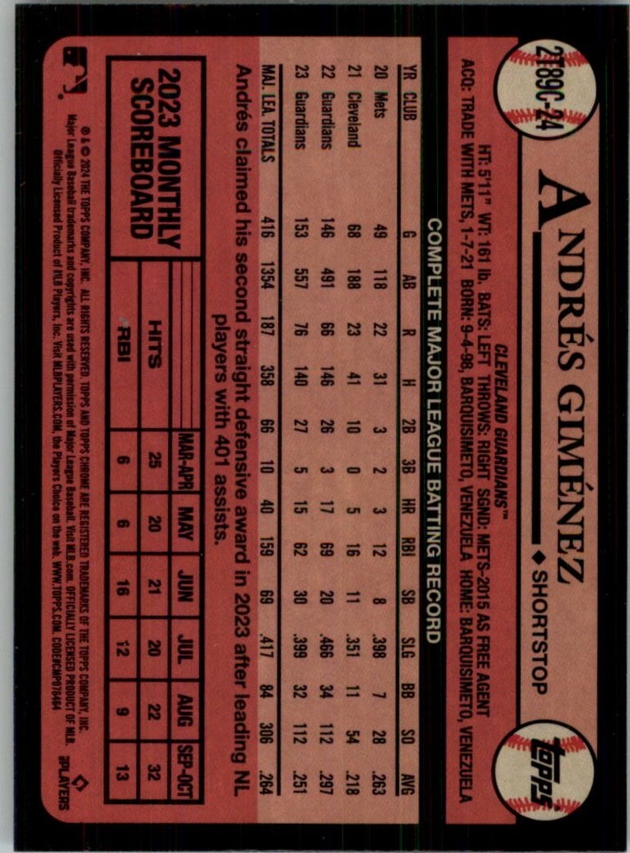 2024 Topps '89 Topps Silver Pack Chrome Series 2 #2T89C24 Andres ...