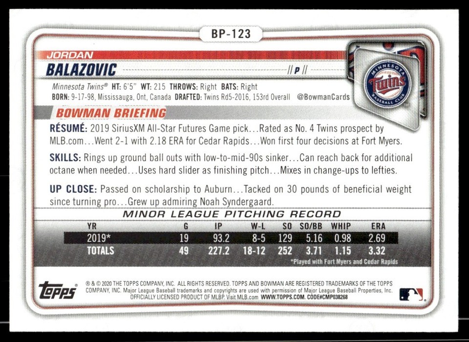 2020 Bowman Prospects Jordan Balazovic G8 Minnesota Twins #BP-123 | eBay