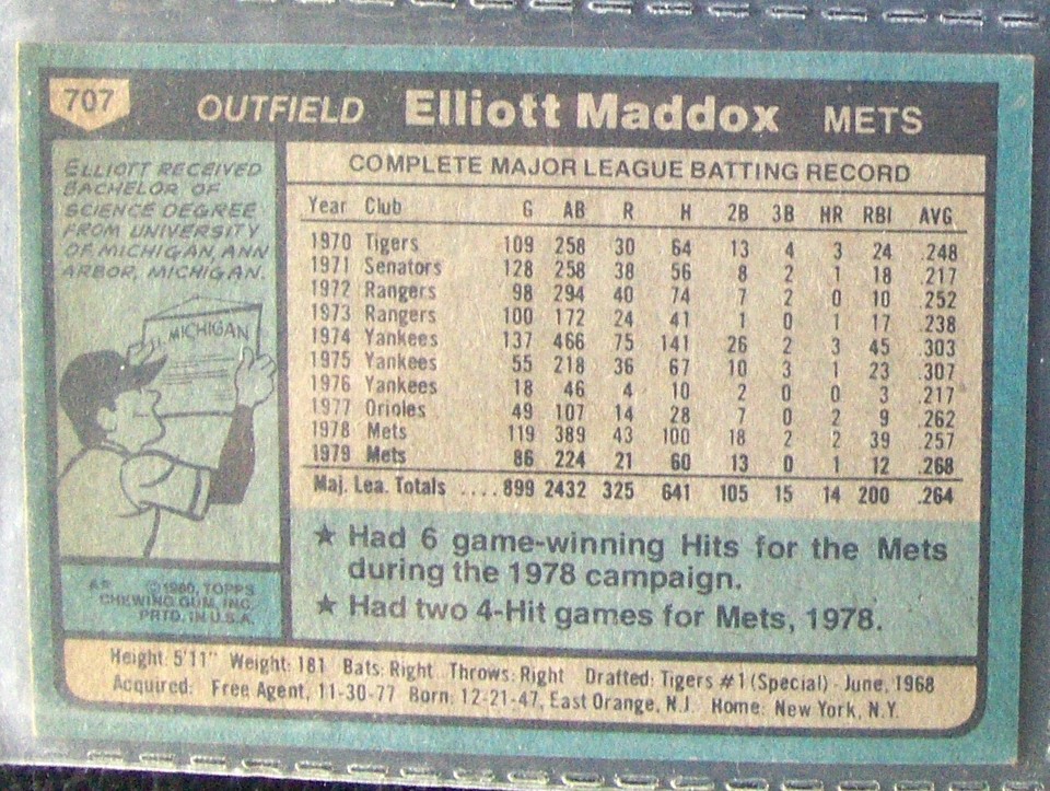 TOPPS Baseball Card #707. PRINTED AUTOGRAPH Elliott Maddox Mets 1980 ...
