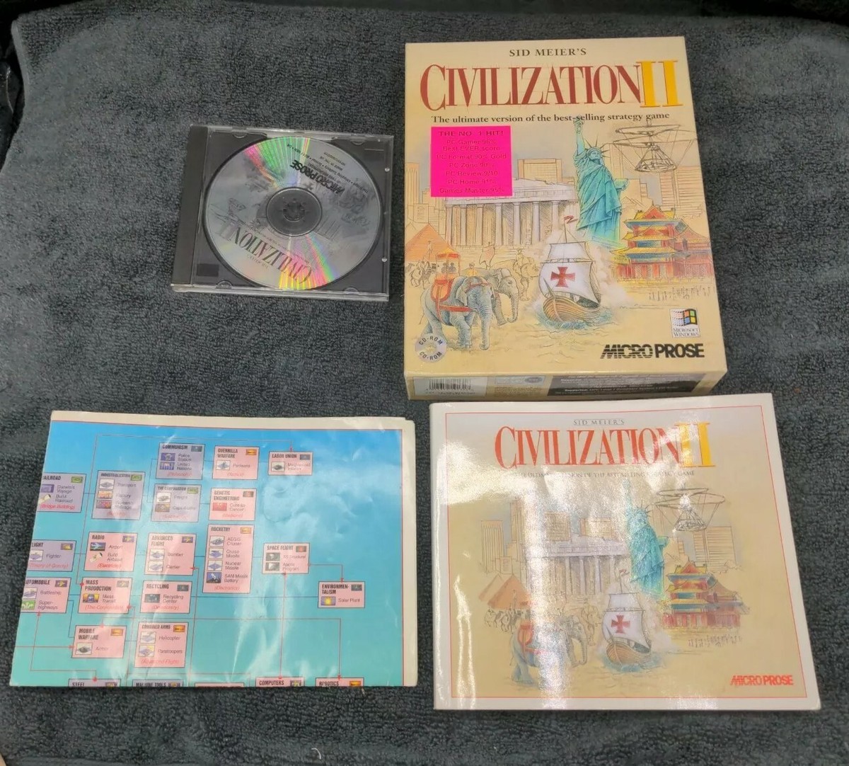 Civilization 2 Game