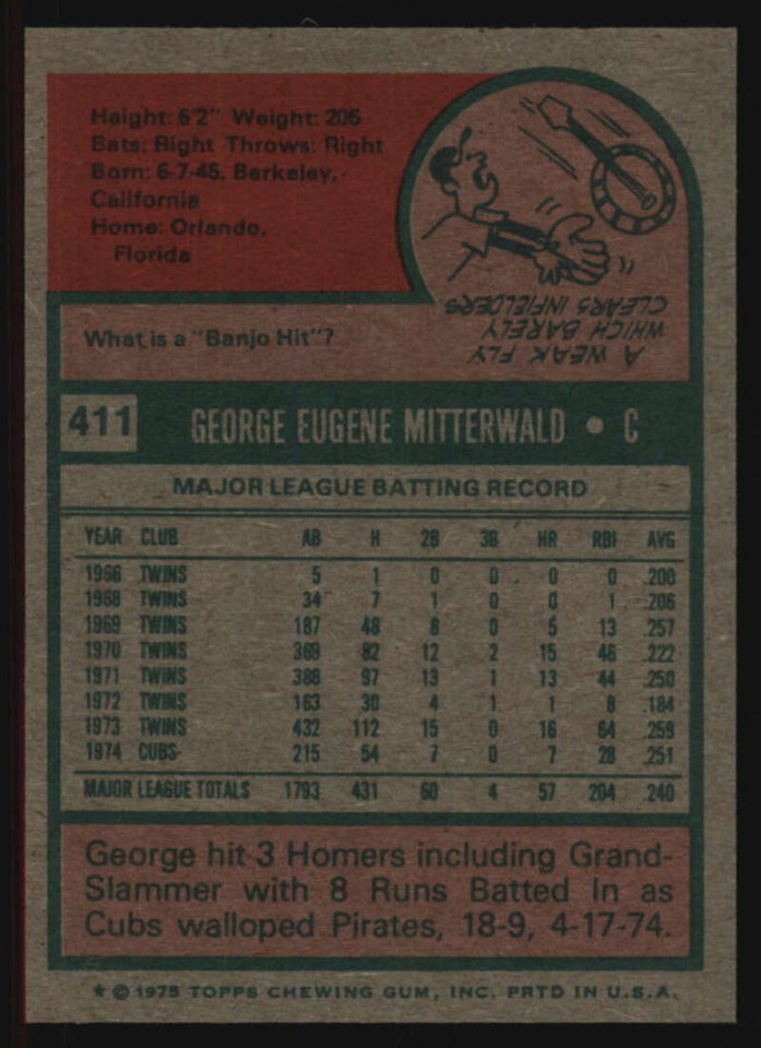 1975 Topps Mini #411 George Mitterwald EX/EX+ Cubs 606476 | eBay