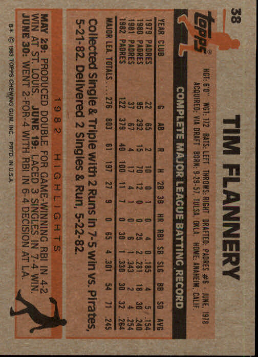 1983 Topps #38 Tim Flannery | eBay