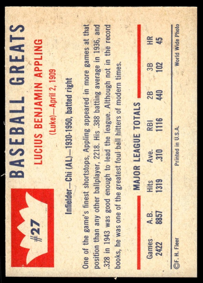 1960 FLEER BASEBALL GREATS LUKE APPLING 27 MINT BASEBALL CHICAGO WHITE ...