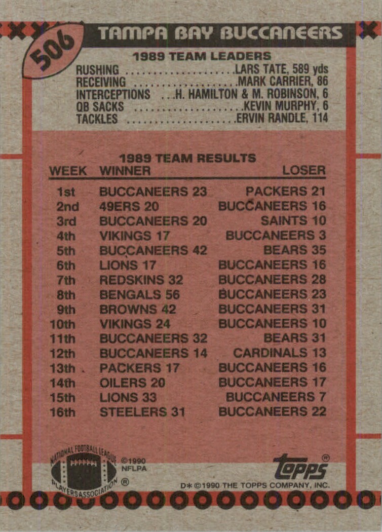 1990 Topps NFL Tampa Bay Buccaneers #506 | eBay