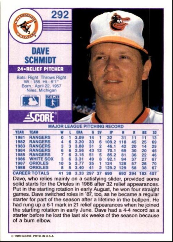 1989 Score Baseball Card Dave Schmidt Baltimore Orioles #292 | eBay