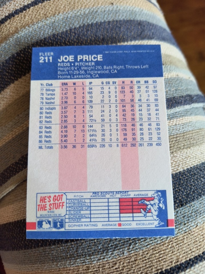 JOE PRICE 1987 FLEER GLOSSY #211 FREE SHIPPING | eBay