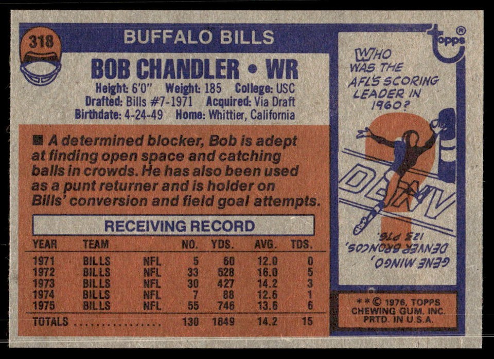Bob Chandler 1976 Topps #318 Buffalo Bills Football Card | eBay