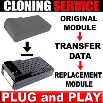 1999-2004 Volvo CEM Module [*CLONING SERVICE] DATA Transfer | eBay