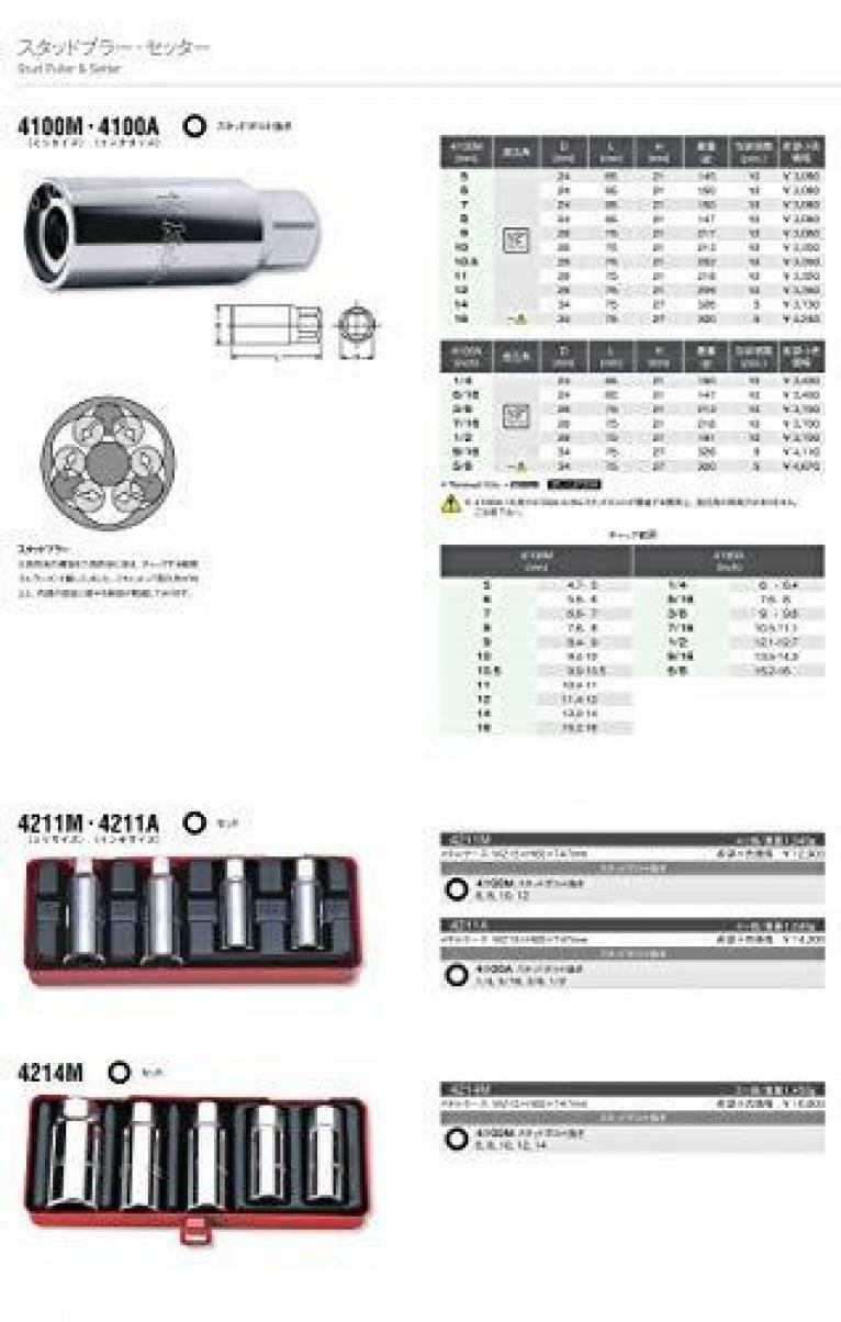 KOKEN+Stud+bolt+removal+4211M+1%2F2%2812.7mm%29+SQ+Screw+and+stud ...