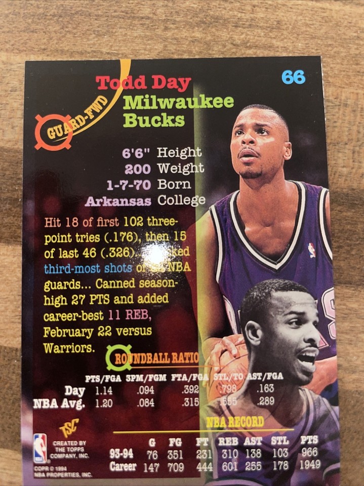 1994-95 Stadium Club Todd Day Milwaukee Bucks #66 Rare Members Only | eBay
