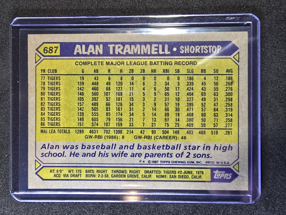 Alan Trammell 1987 Topps Autographed #687 Detroit Tigers Baseball Card ...