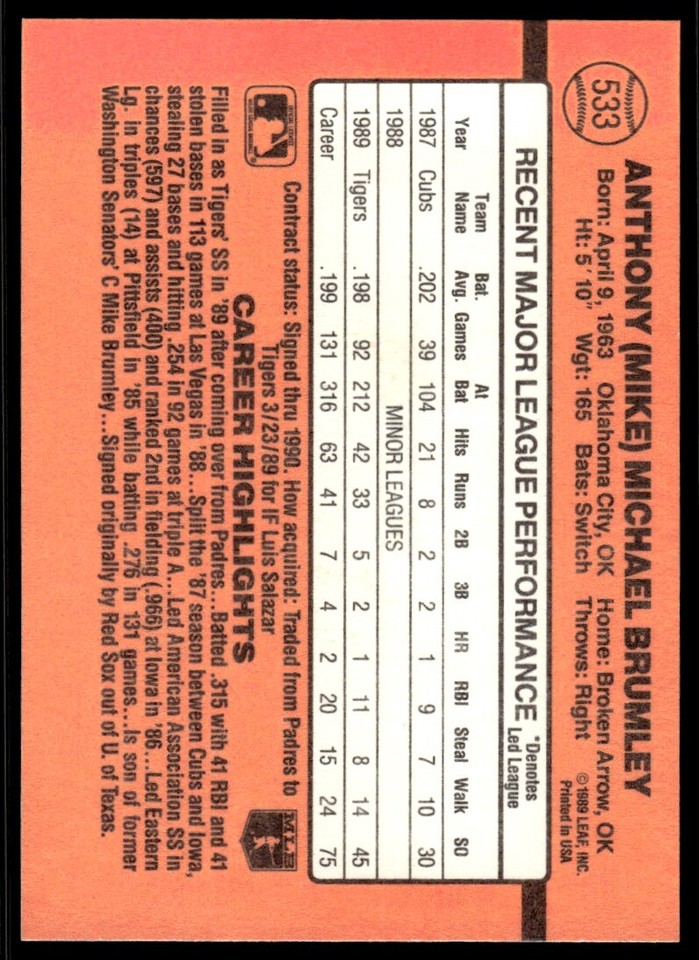1990 Donruss Baseball Card Mike Brumley Detroit Tigers #533 | eBay