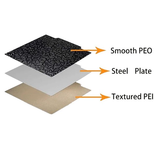 3D Printer Sided Textured- PEI and PEO Sheet Build Plate for1850 | eBay