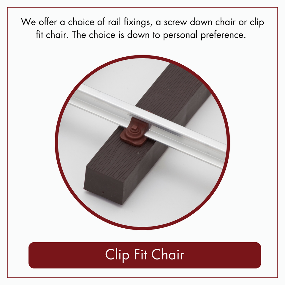 10m - 5" Gauge Garden Track Kit - Clip Fit - PNR-8B - PNP Railways ...