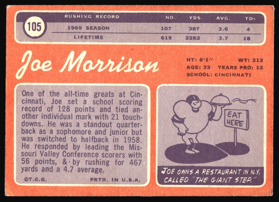 1970 Topps Joe Morrison #105 New York Giants | eBay