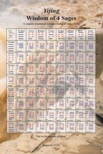 Yijing: Wisdom of 4 Sages (Na) - Paperback By Lau, Yeowkok - - VERY ...