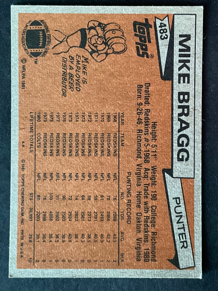 Mike Bragg 1981 Topps Football Card #483 Baltimore Colts Punter - NM | eBay