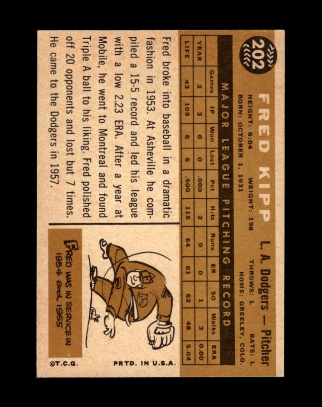 1960 Topps Set-Break #202 Fred Kipp EX-EXMINT *GMCARDS* | eBay
