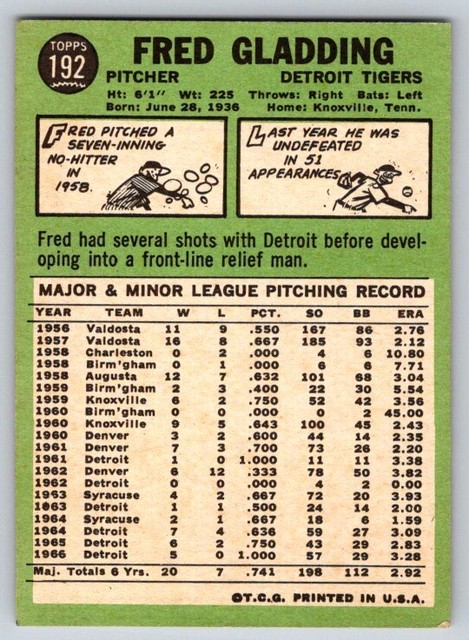 1967 Topps - #192 Fred Gladding for sale online | eBay