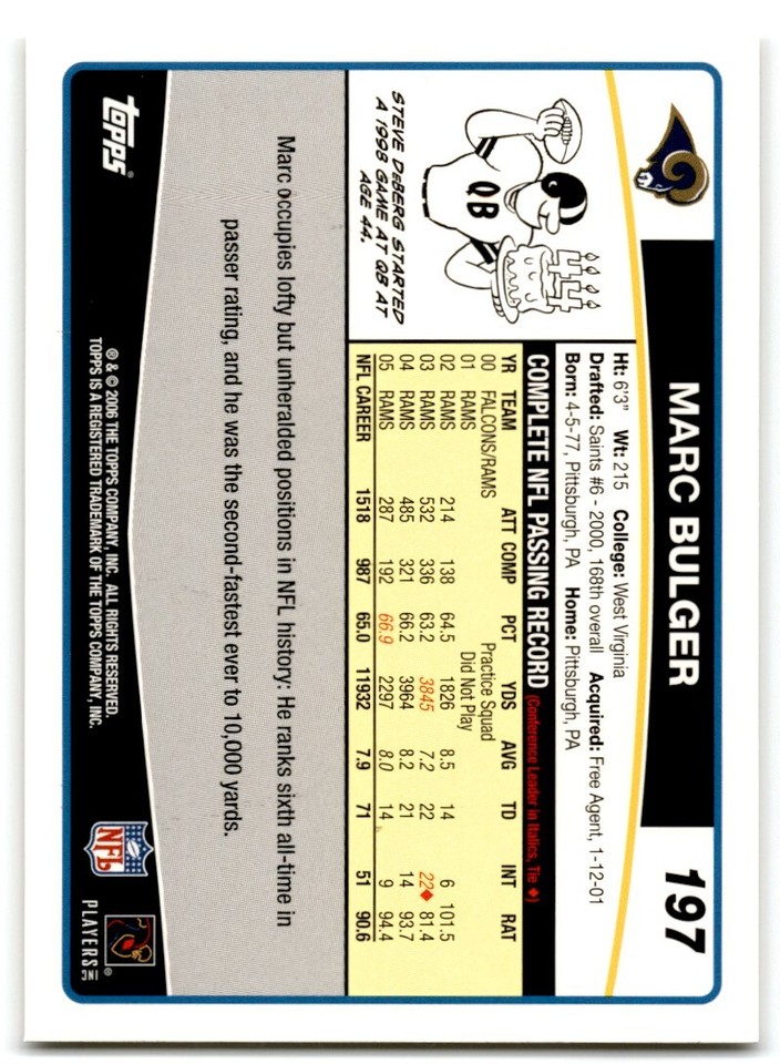 2006 Topps Marc Bulger St. Louis Rams #197 | eBay