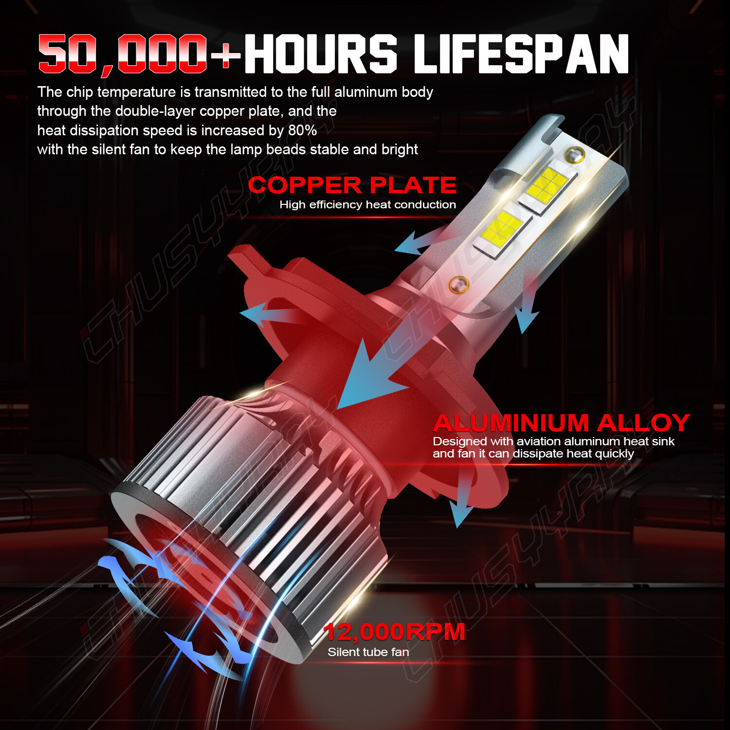 Ultra Brite LED headlight bulb for Yamaha XSR700 2018 motorcycle 12v 60 ...