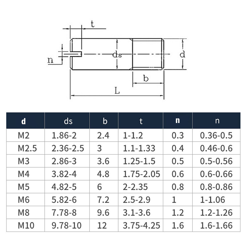 Schlitz Dübelstifte mit Außengewinde A2 Edelstahl Parallele Stifte M2 ...