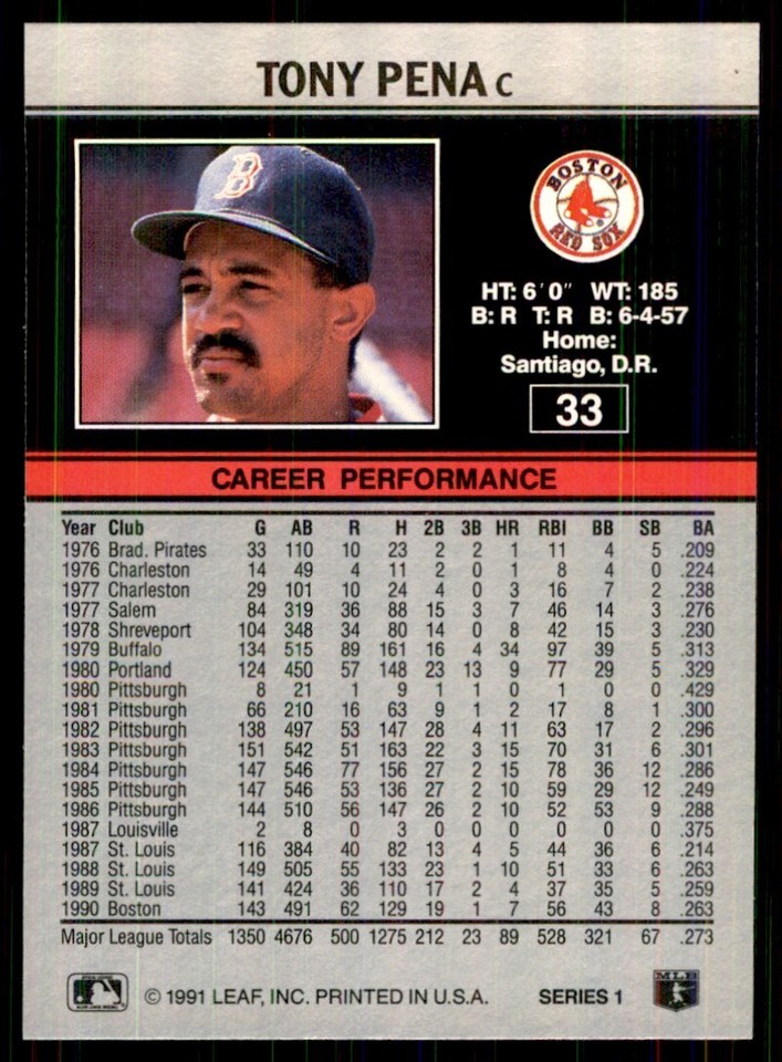 1991 Leaf Tony Pena Baseball Cards #33 | eBay