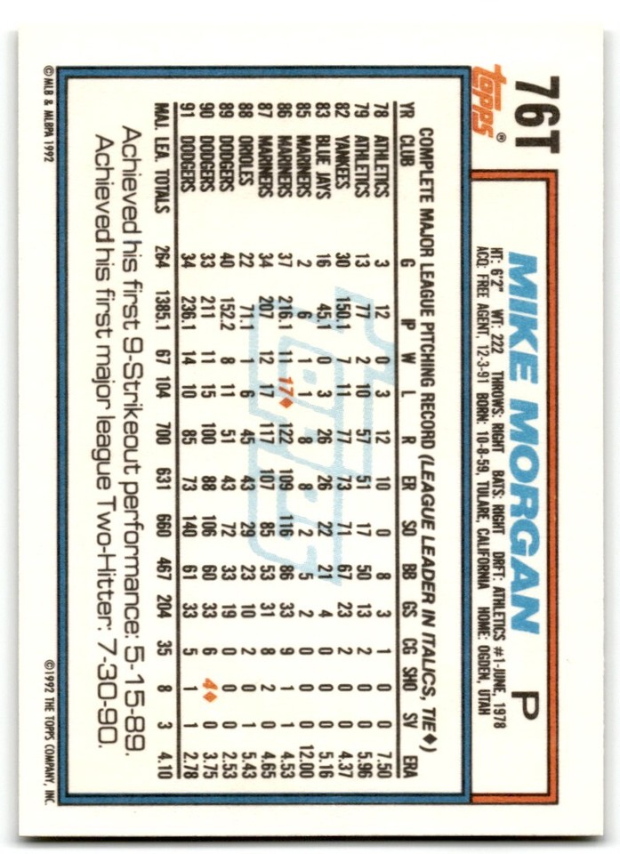 1992 Topps Traded Mike Morgan Chicago Cubs #76T | eBay