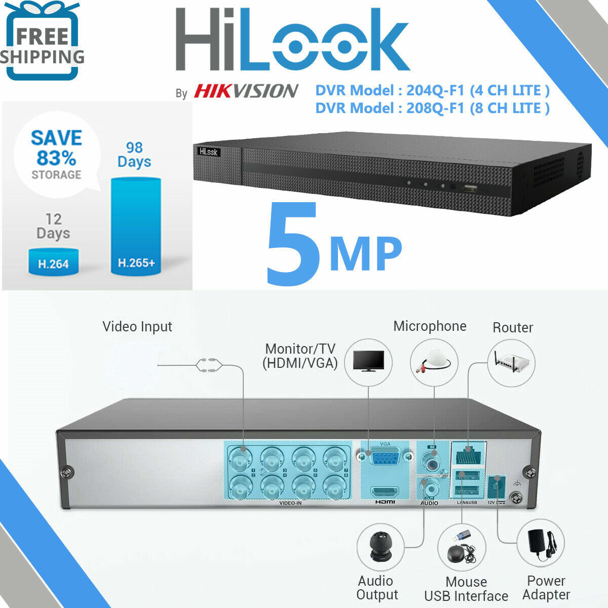 HIKVISION HILOOK 5MP CCTV HD NIGHT VISION OUTDOOR DVR HOME SECURITY ...