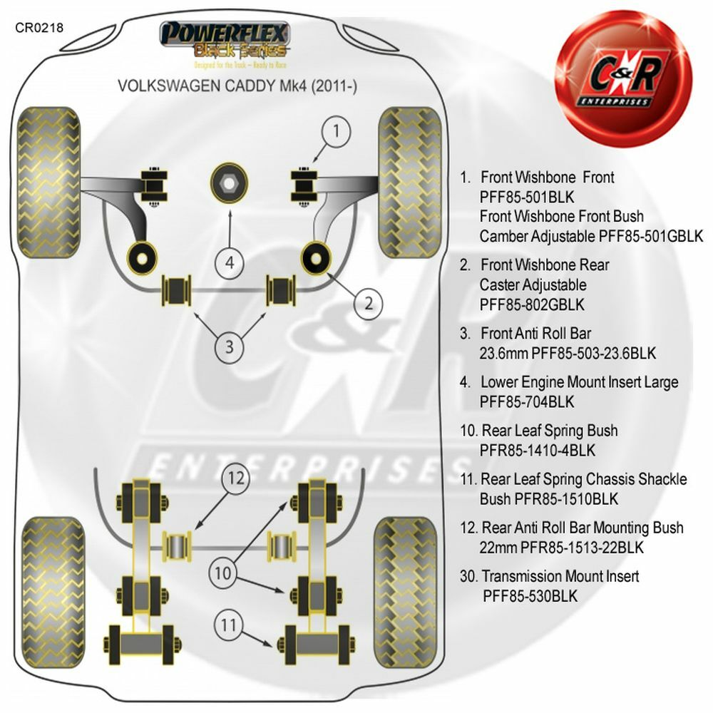 Powerflex Black Fr Wishbone Fr Bushes For VW CADDY MK4 06/2010 - PFF85 ...