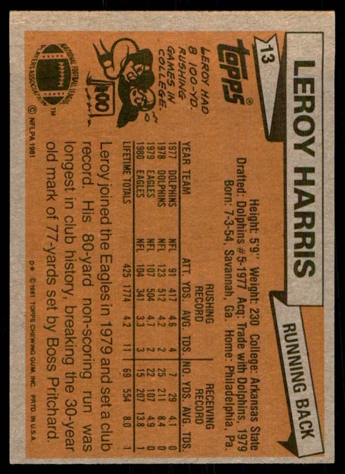 1981 TOPPS! LEROY HARRIS PHILADELPHIA EAGLES #13 | eBay