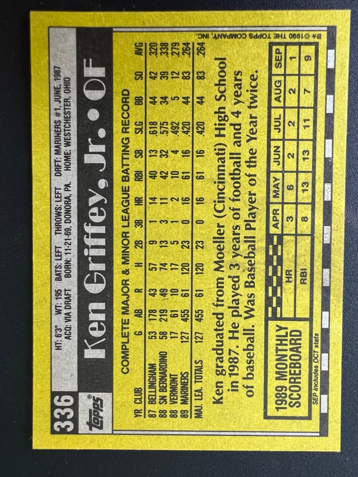 Ken Griffey Jr. 1990 Topps Error Card | eBay