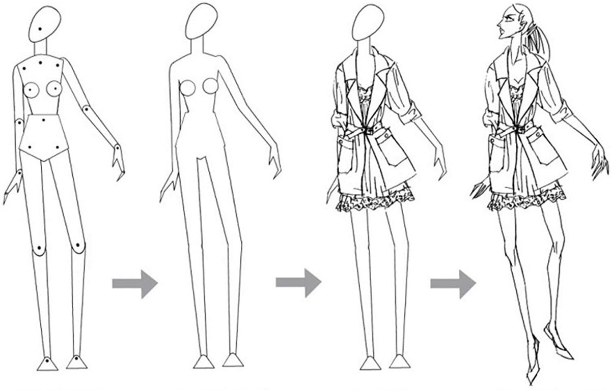 Human Figure Template