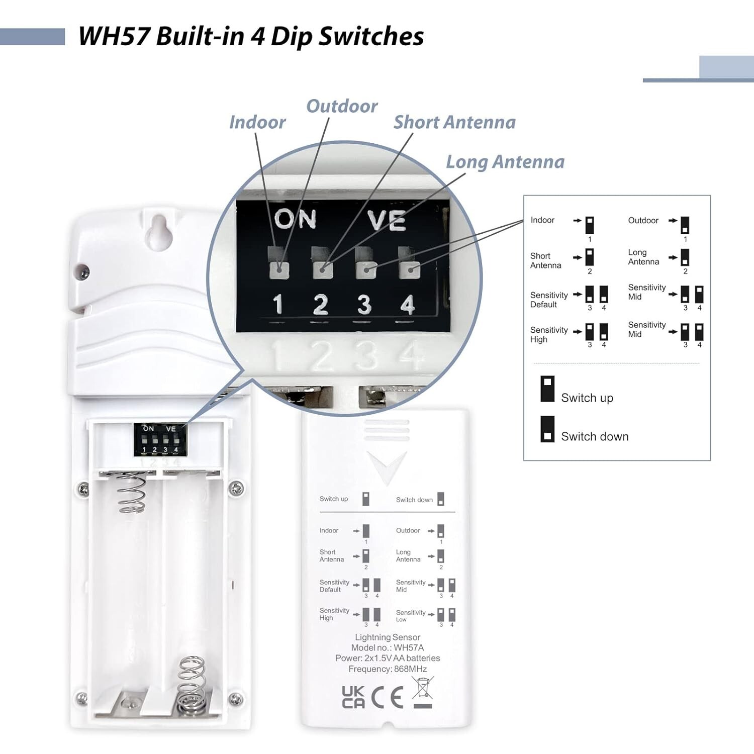 WH57 Wireless Lightning Detection Sensor with Solar Radiation Shield ...