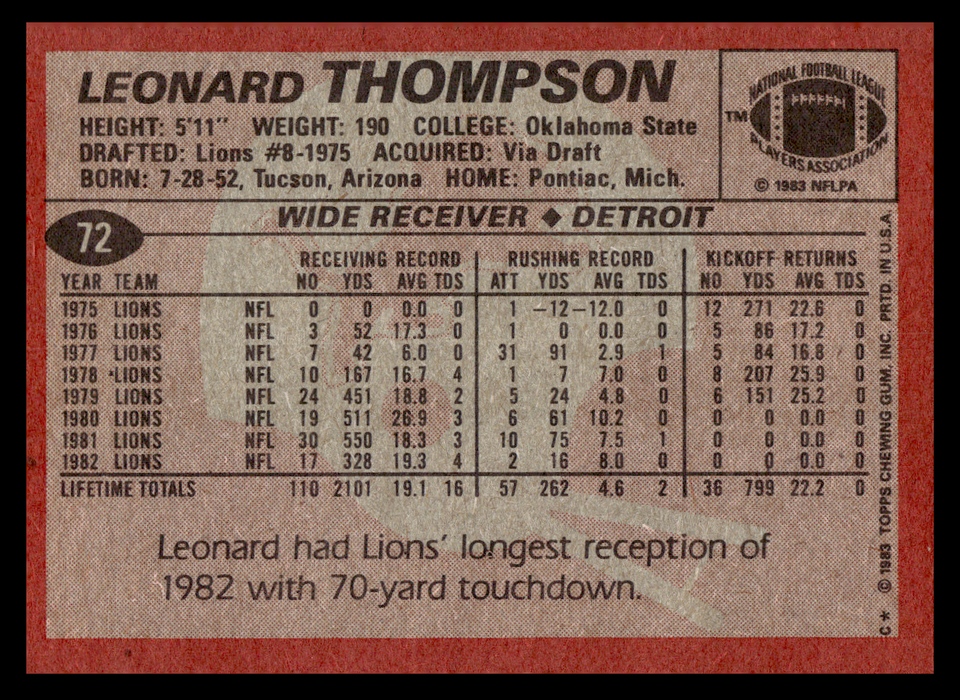 1983 Topps Leonard Thompson #72 Detroit Lions NFL Football Wide ...