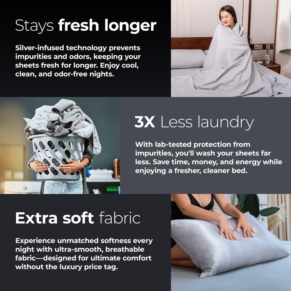Silver Infused Bed Sheets Set - Ultra-Soft Temperature-Regulating ...