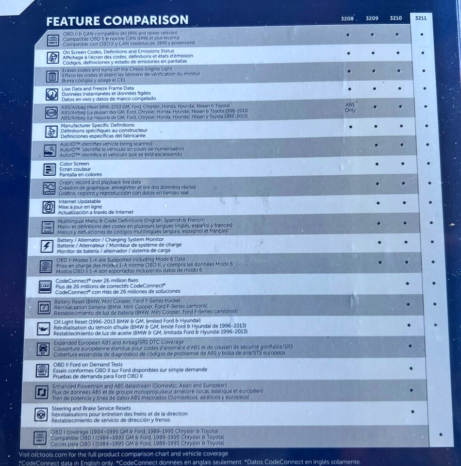 OTC 3211 BOSCH OBD 1 & 2 Engine Diagnostic Scan Tool Scaner Code Reader ...