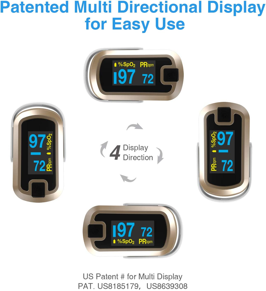 Mibest OLED Finger Pulse Oximeter, O2 Meter, Blood Oxygen Monitor White ...