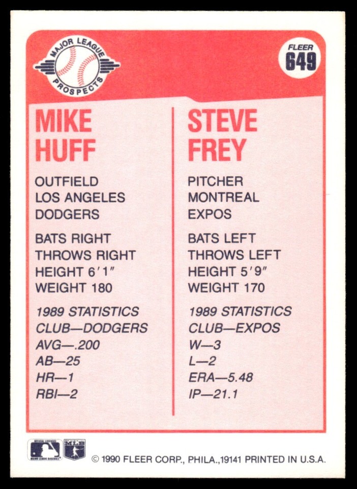 1990 Fleer Baseball Card Mike Huff/Steve Frey Los Angeles Dodgers ...