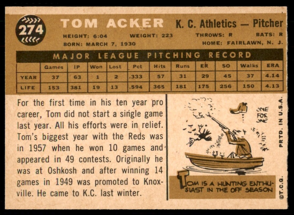 1960 Topps #274 Tom Acker NEAR MINT **AA-2482****LN2022** | eBay