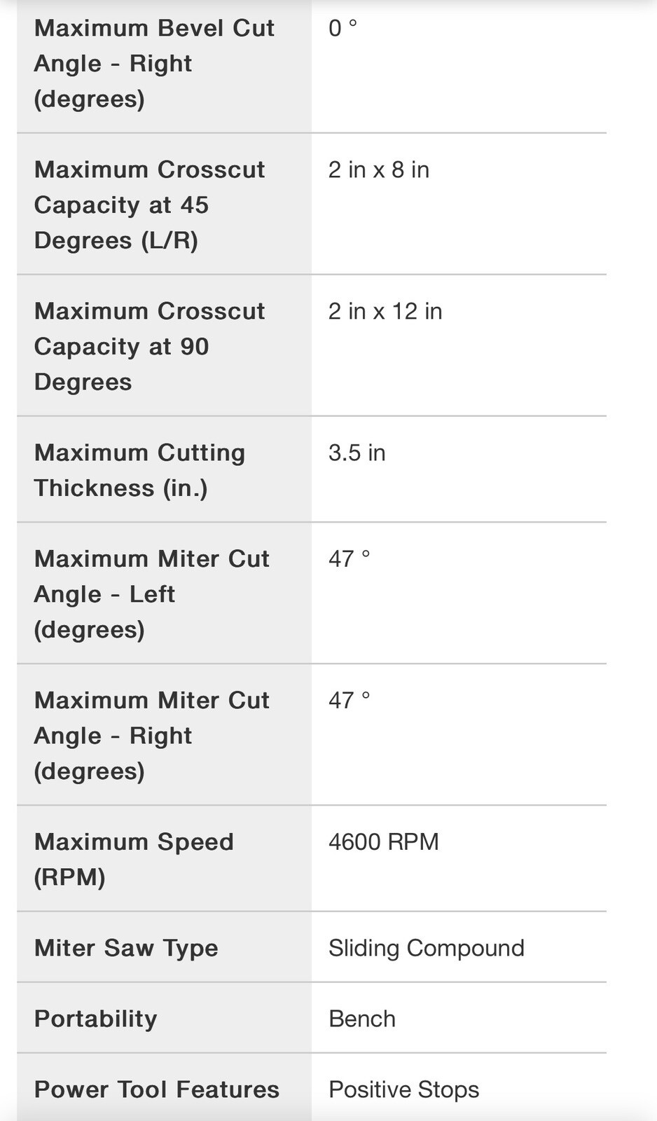 Ryobi TSS103 10in Sliding Compound Miter Saw | eBay