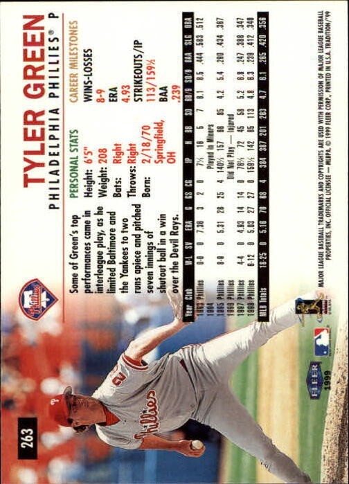 1999 Fleer Tradition Philadelphia Phillies Baseball Card #263 Tyler ...