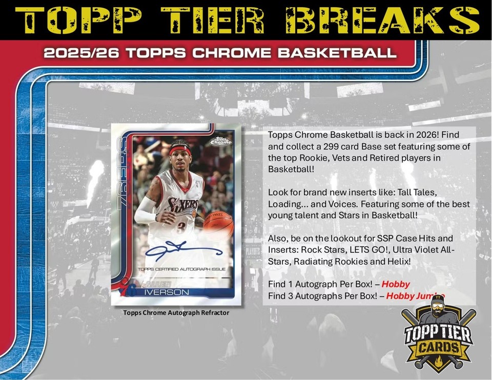 ORLANDO MAGIC 2025/26 TOPPS CHROME BASKETBALL 10 MEGA 1/2 CASE BREAK ...
