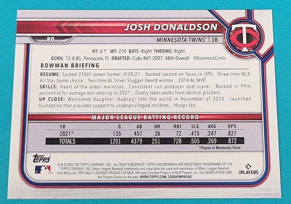 2022 Bowman #80 Josh Donaldson Minnesota Twins Baseball Card U4 | eBay